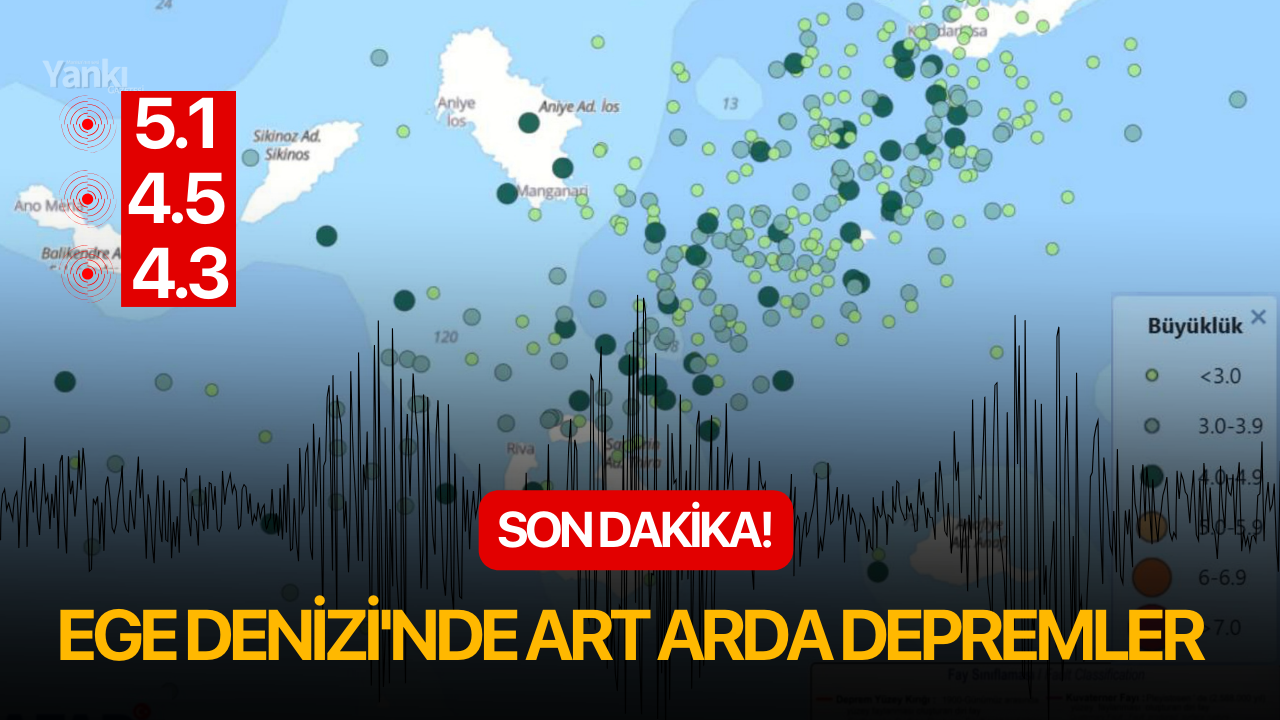 Ege Denizi'nde art arda depremler meydana geldi - Turgutlu Yankı